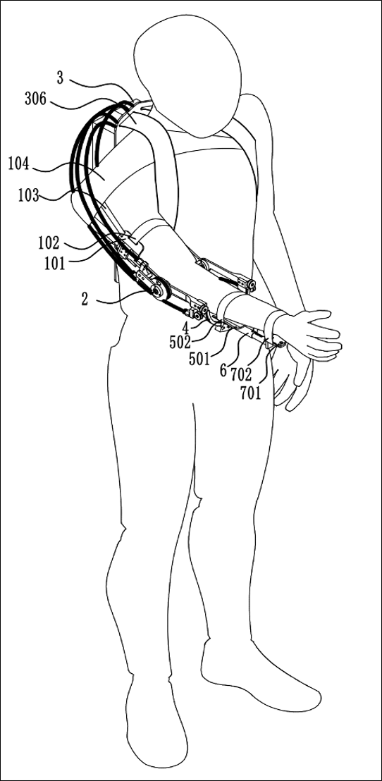 A Wearable, Portable Robotic System For Upper Limb Assistance | NUS ...